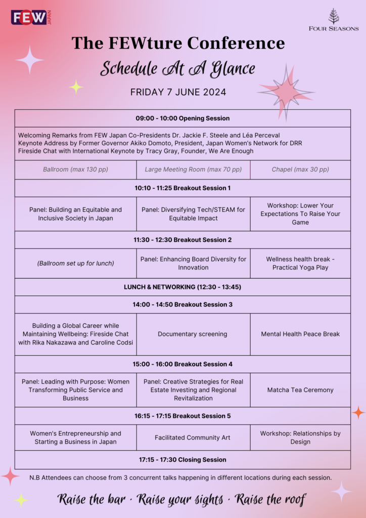 The FEWture Conference Program Details - FEW Japan