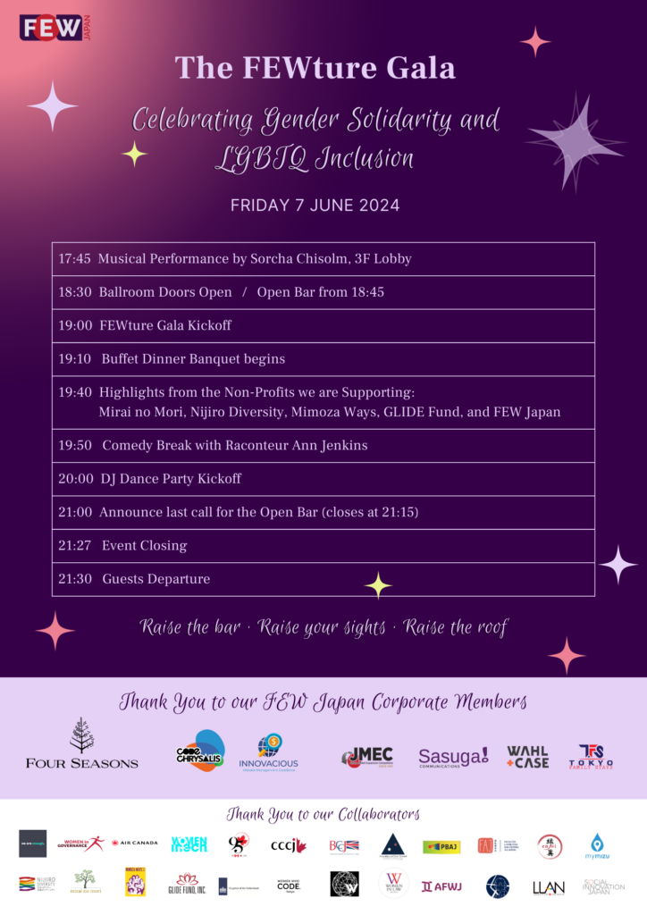 The FEWture Conference Program Details - FEW Japan